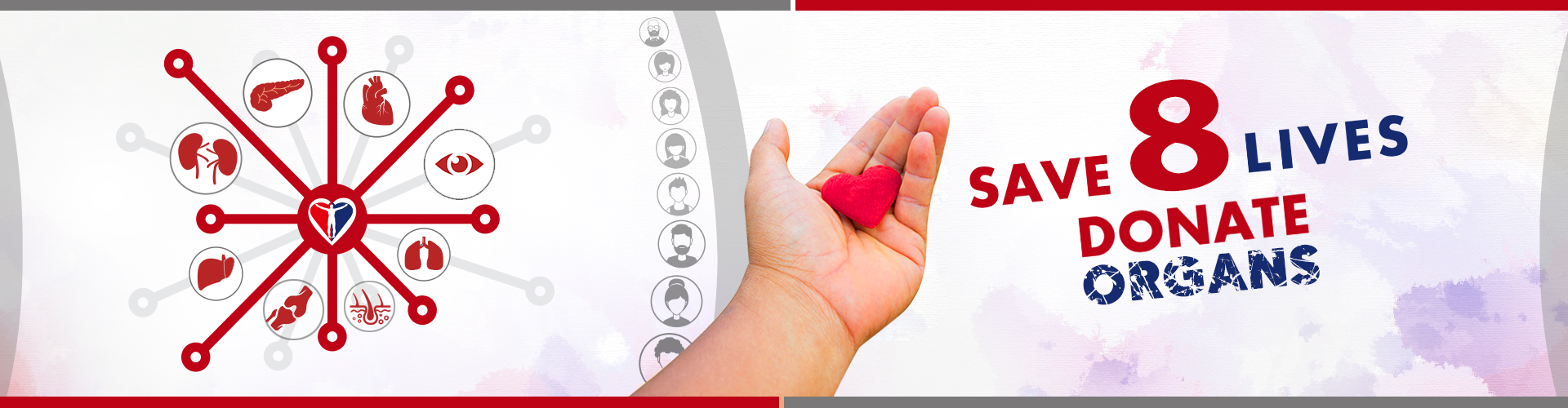 MOHAN Foundation - Organ Donation in India